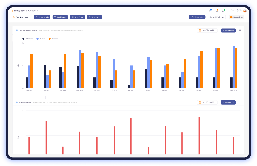 Business Analytics Cq Business Management Software