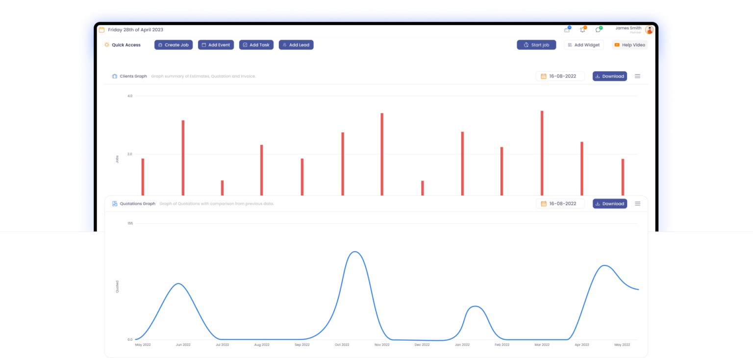 Predictive vs. Descriptive Analytics