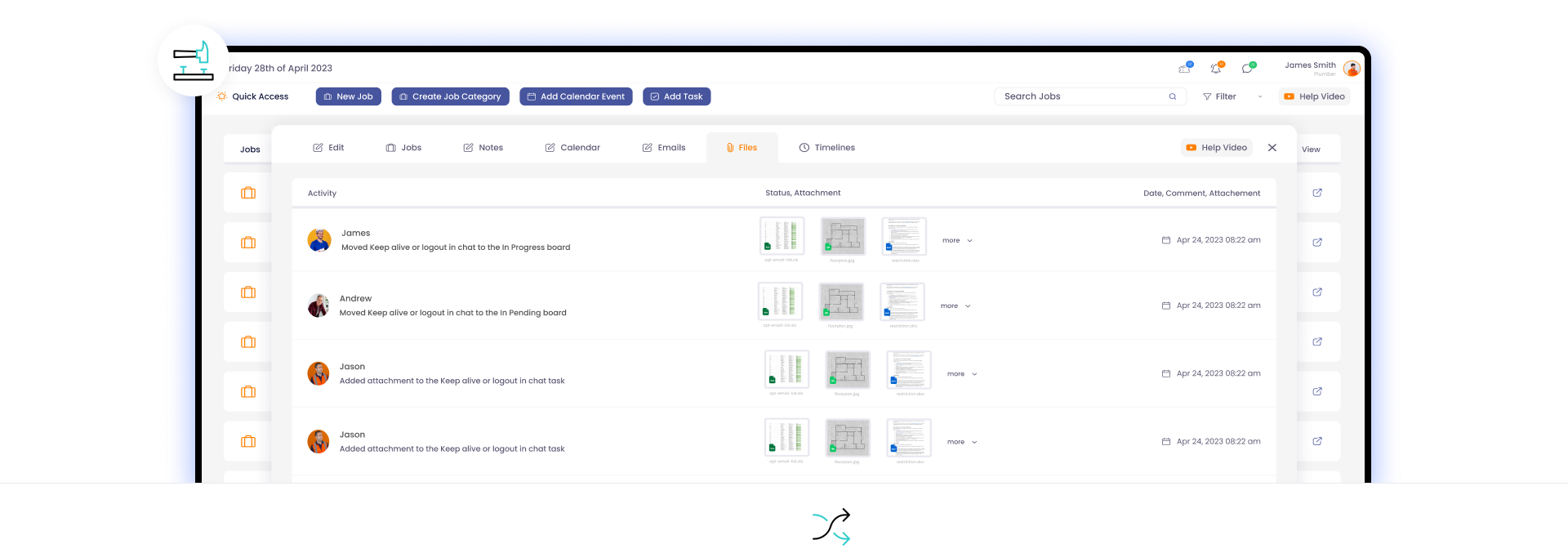 Document Creation Management Digital Evolution